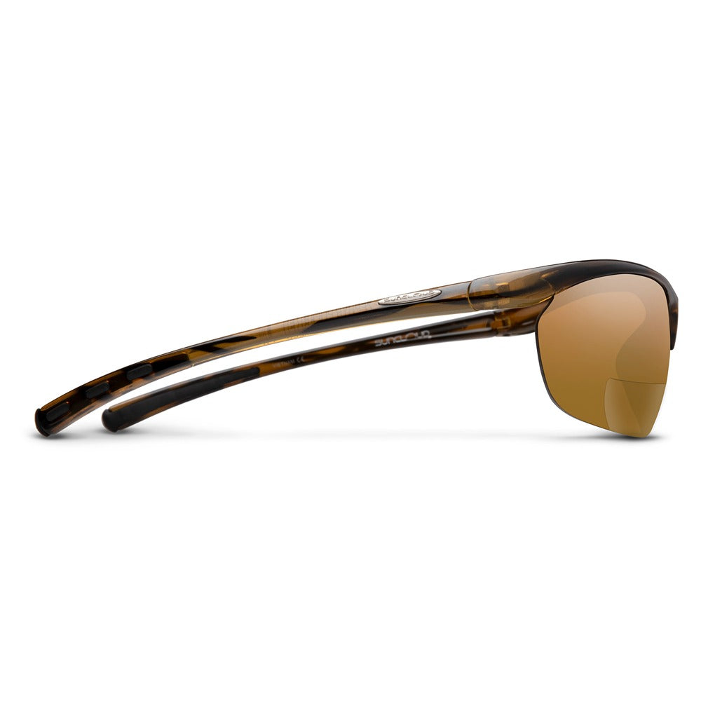 SunCloud Zephyr — Windance